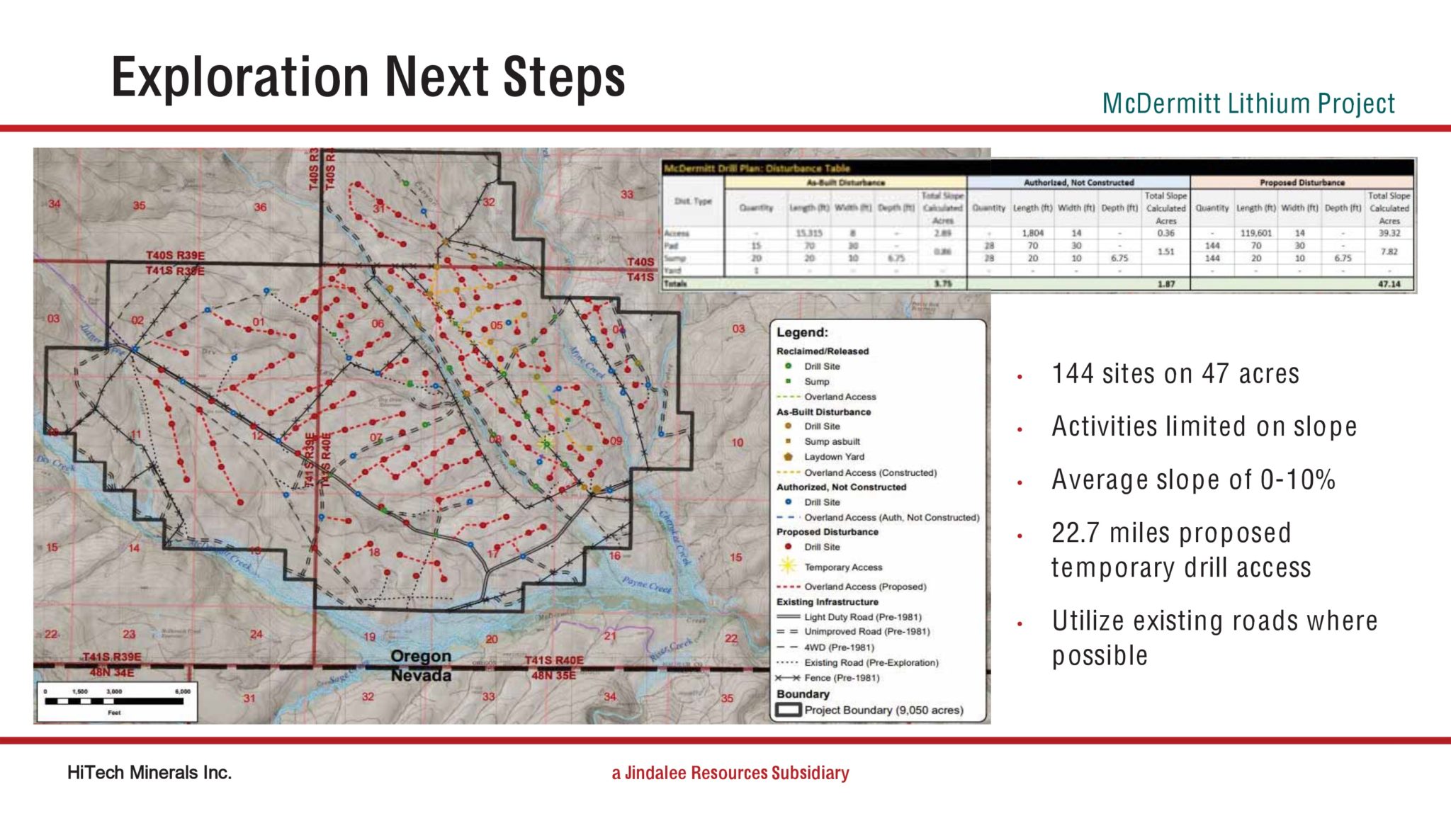 Lithium Mining in Oregon - Oregon Natural Desert Association
